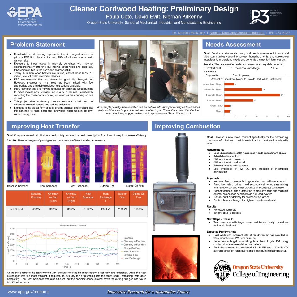 2023 P3 Expo - Cleaner Cordwood Heating Technology for Tribal Communities: Needs Assessment and ...